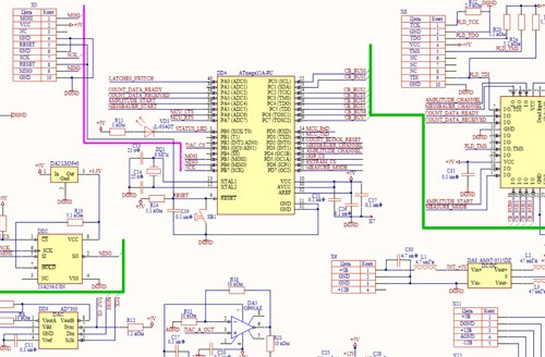 Wissance : quality software and reliable electronics
